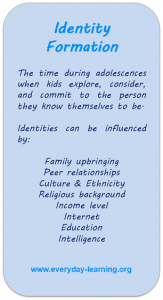 Swimming to Survive: Identity Formation and Gifted Kids